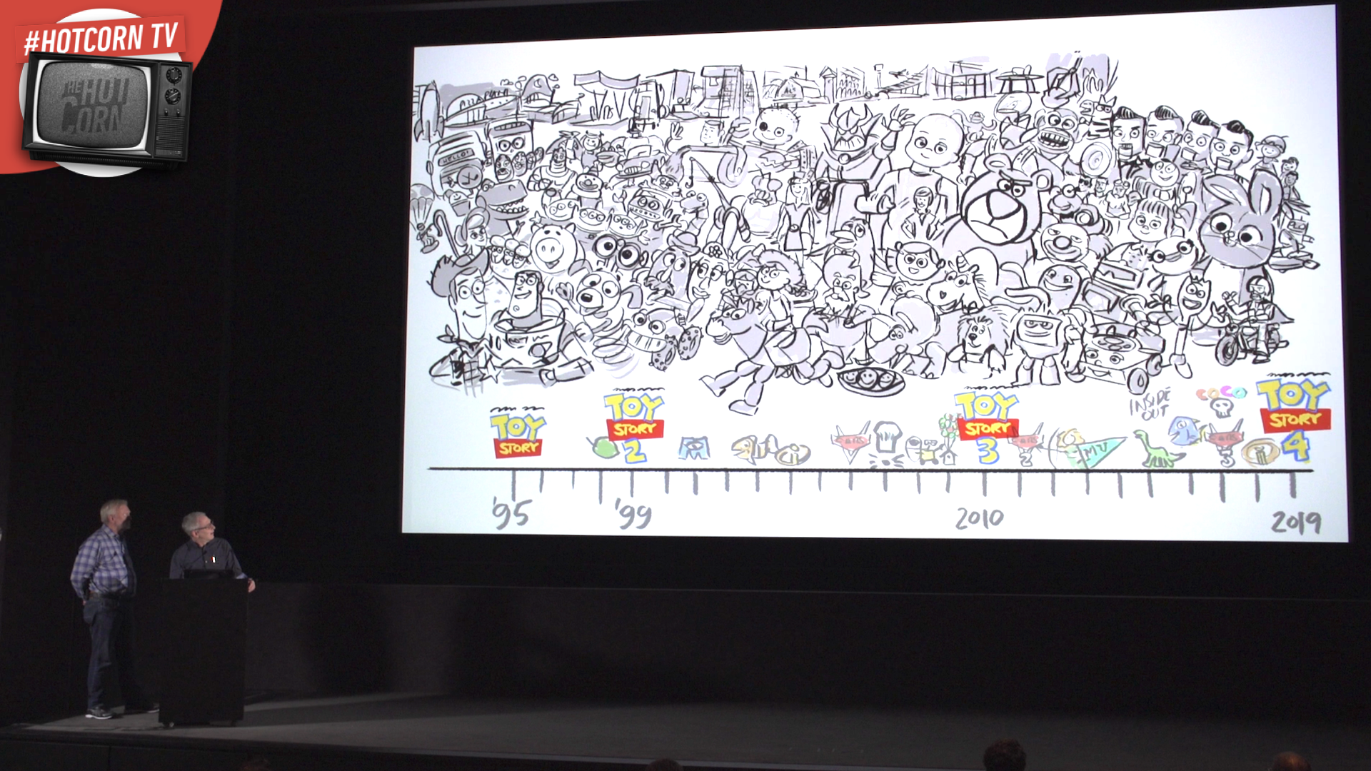 Toy Story 4: dentro gli Studios della Pixar | HotCorn.com